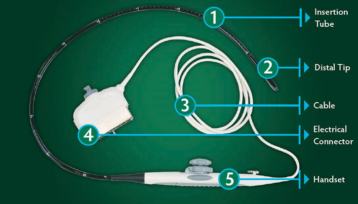 TransPorter - CS Medical